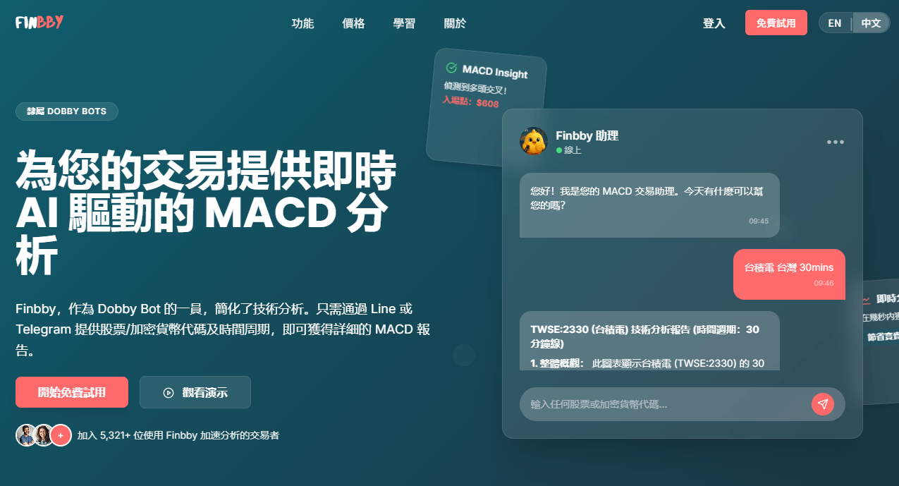 Finbby: AI MACD Analysis for Stocks & Crypto | Dobby Bots